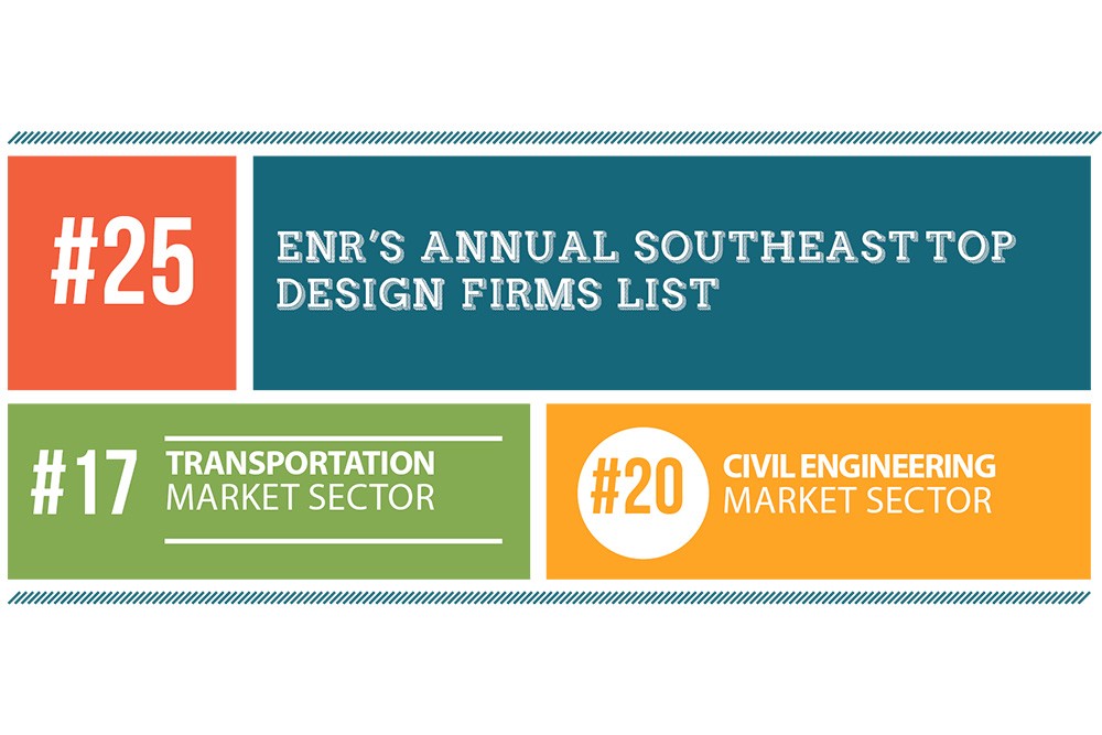 DRMP Ranked on Engineering News Record's 2017 Top Southeast Design ...