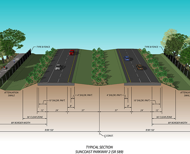 Roadway Design | DRMP, Inc.